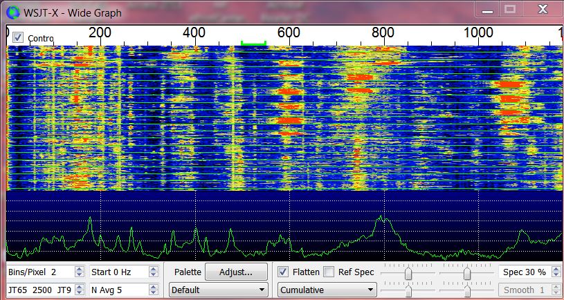 WSJT-X Beta Release Introduces Digital Protocols Designed for LF and MF ...